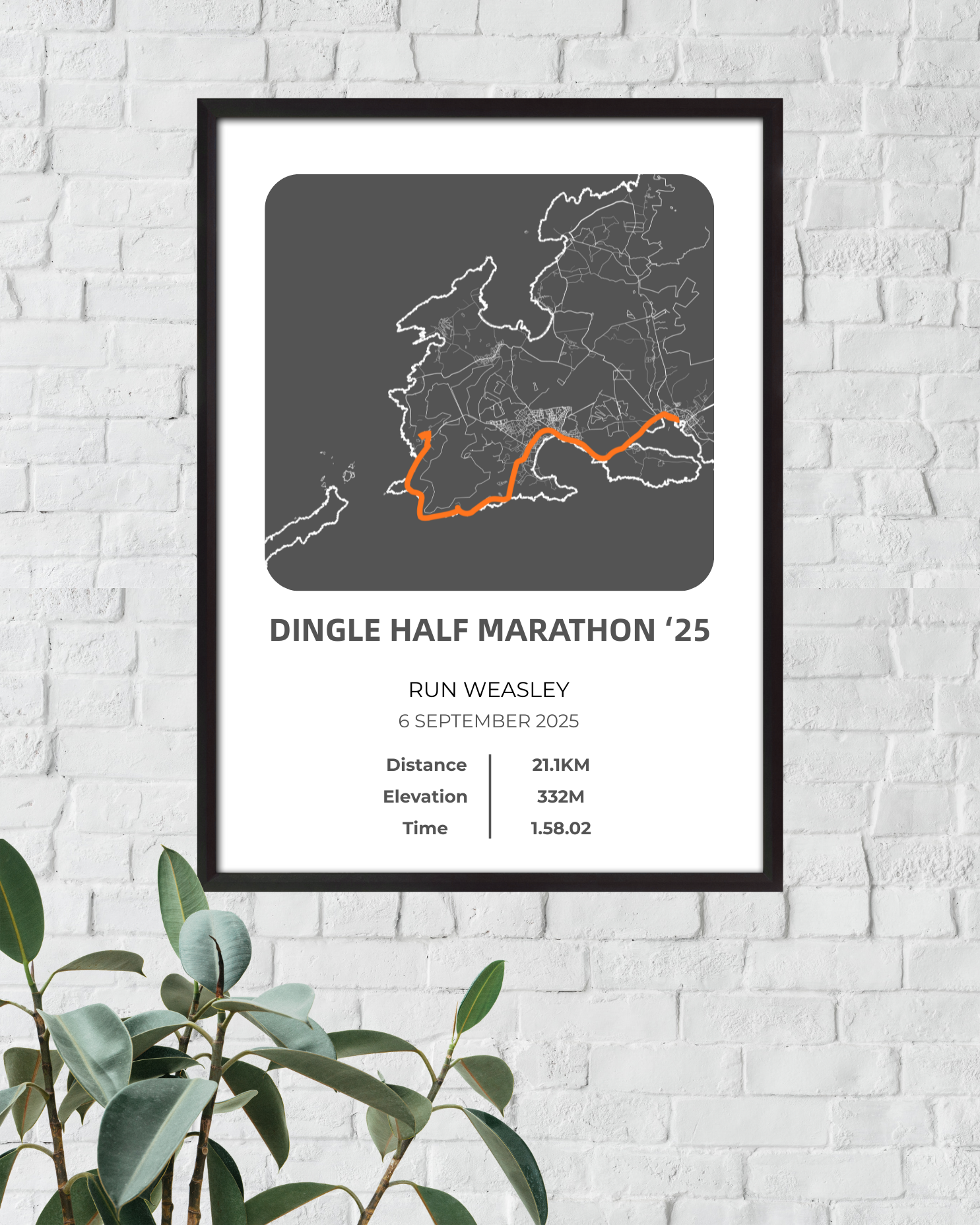 Dingle Half Marathon 2025 – Milestone Maps